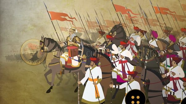 Explore Panipat Museum: Battles, Tours and More